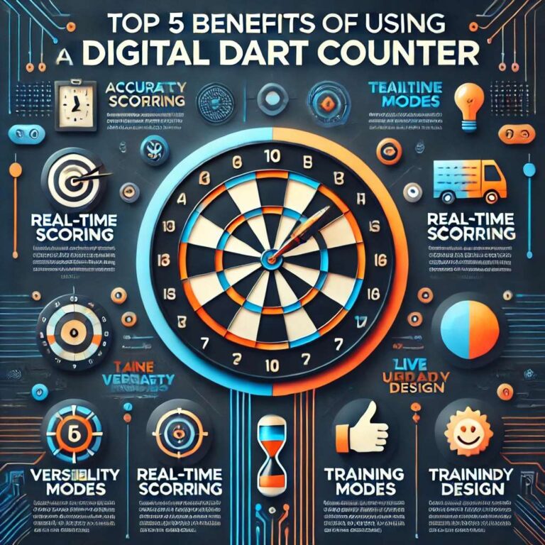 Digital Dart Counter Benefits: Master Your Game!