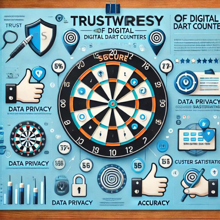 Trust Digital Dart Counter: Win Big – Play Now!